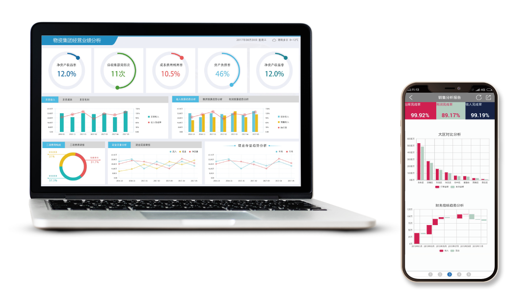 用友NC Cloud--用友软件，ERP系统-上海北可数字官网